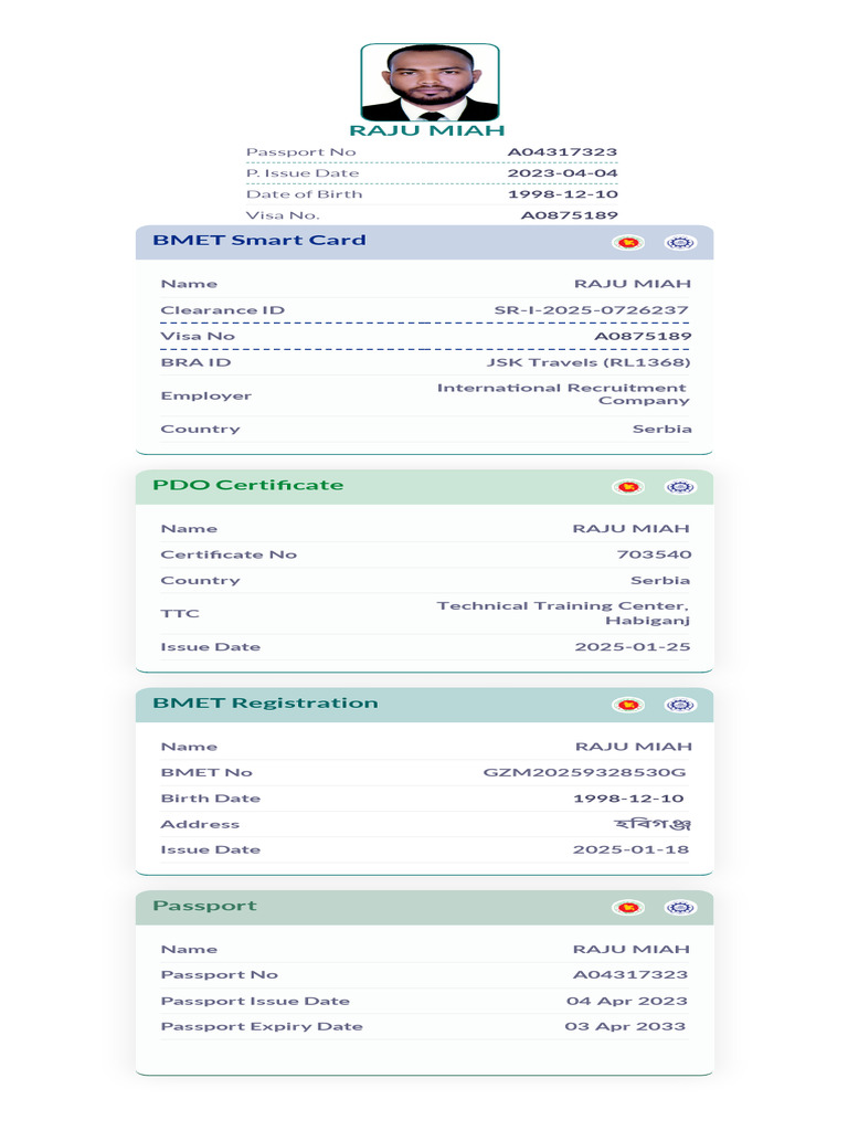 Raju Miah Bmet Online | PDF