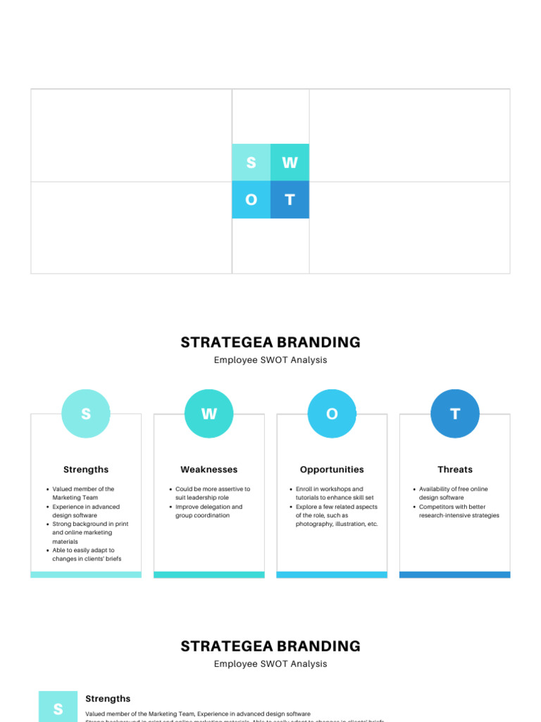 Employee SWOT Analysis for Marketing Team | PDF | Swot Analysis | Marketing