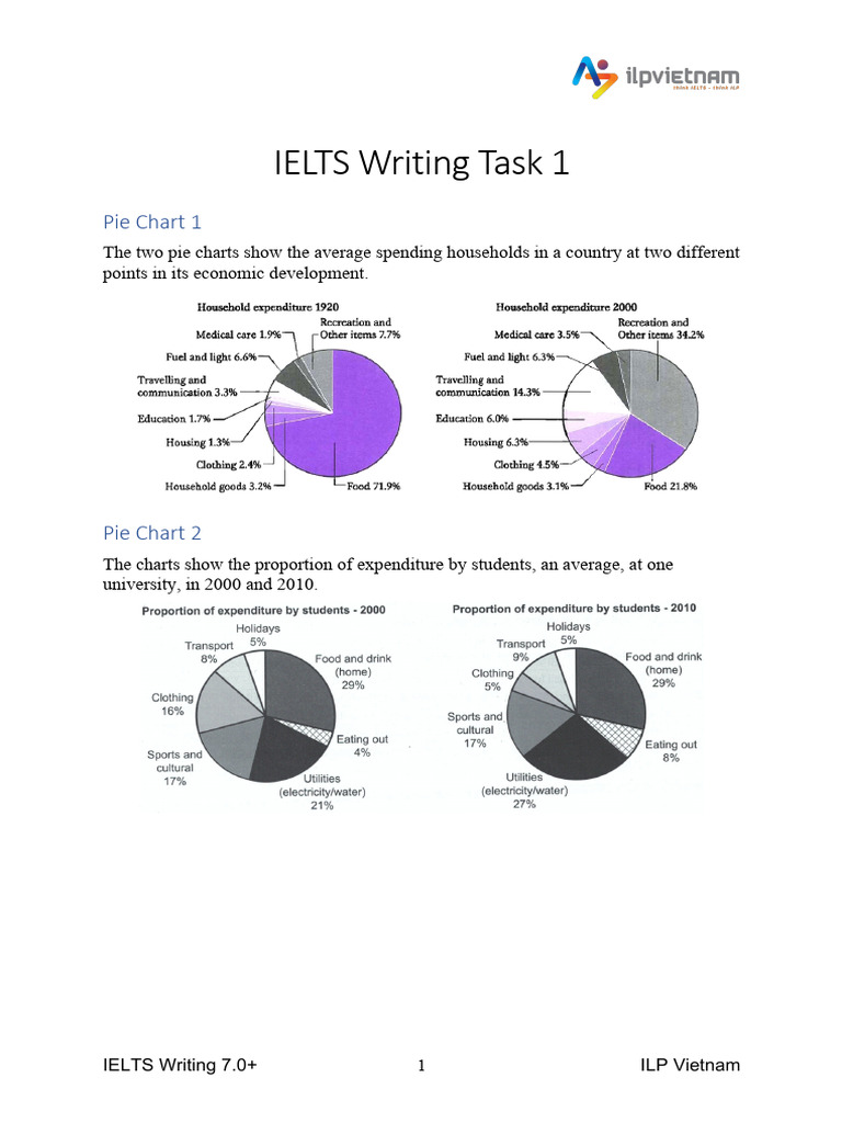 IELTS Writing Task 1 Practice - Pie charts | PDF