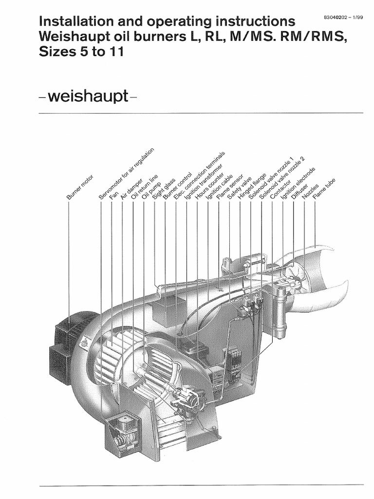 Installlation and Operation Weishaupt L-RL-M-MS-RM-RMS Sizes 5 To 11 | PDF