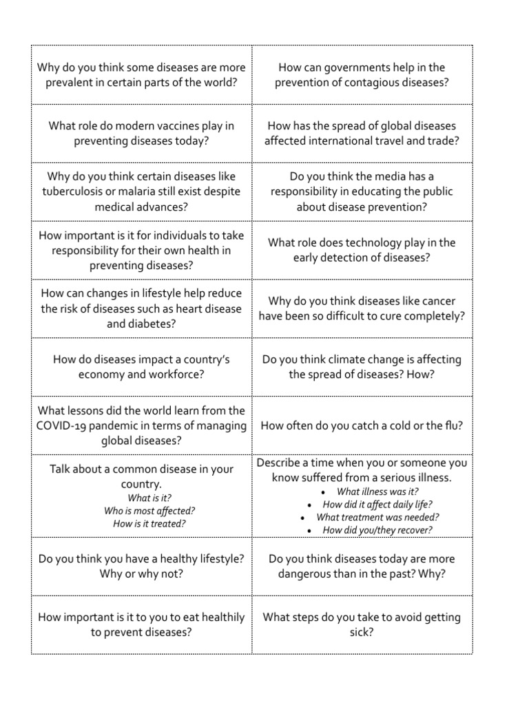 Speaking Cards Pdf Preventive Healthcare Health Care