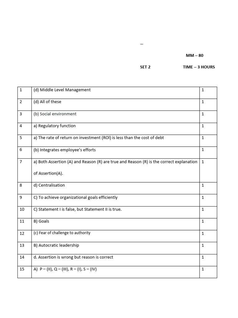 CLASS XII SET 2 MS BST PB -1 | PDF | Incentive | Brand