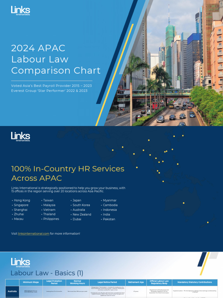 2024 APAC Labour Law Comparison Chart-1 | PDF | Employment | Salary