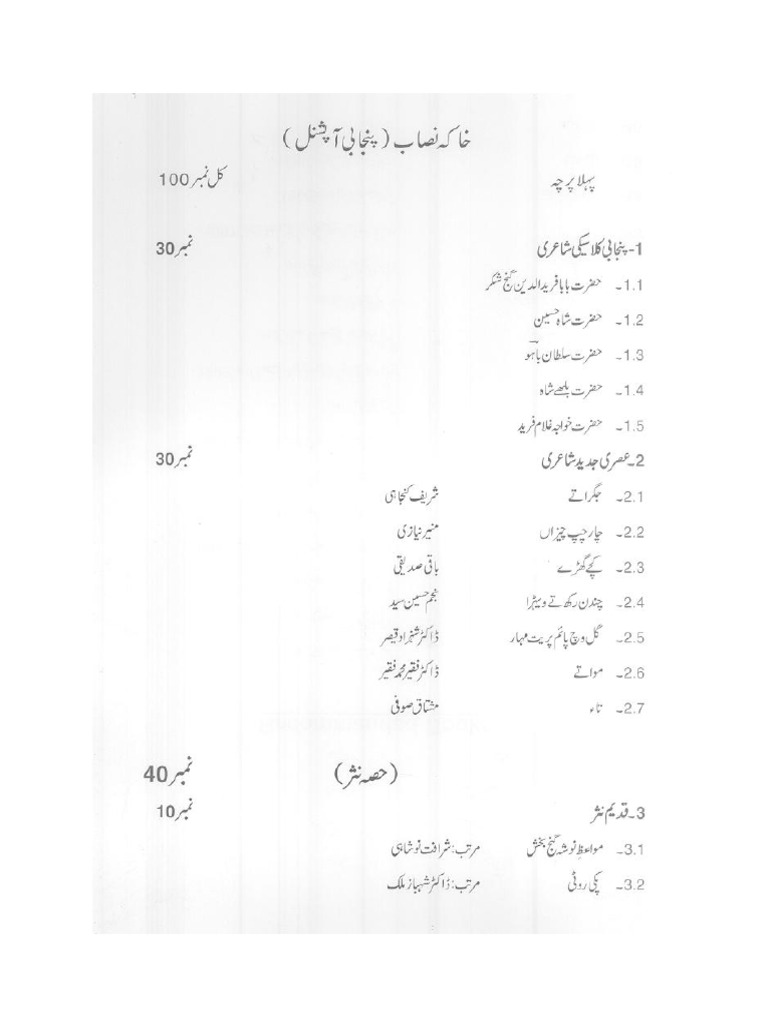 Pms Punjabi Syllabus | PDF