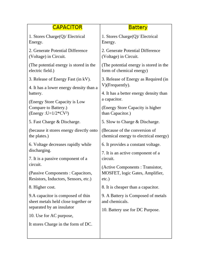 Capacitor vs Battery: Key Differences | PDF
