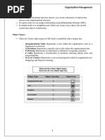 Basic Steps For Using HR Mini Master in SAP MRS: Follow RSS Feed Like ...