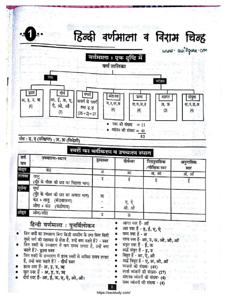 Hindi Tables | PDF