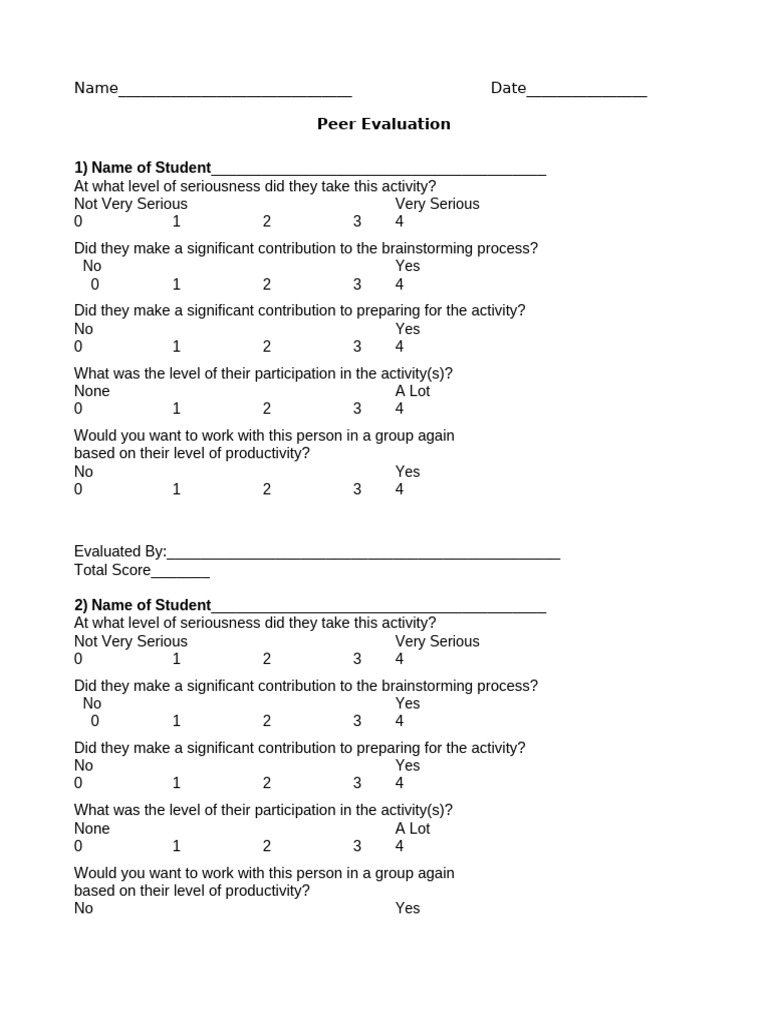 Peer Evaluation Rubric - 7A | PDF