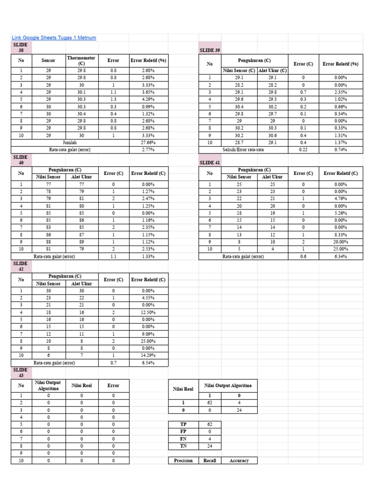 Tugas Metnum - Materi 1 (38-45) (2) | PDF | Applied Statistics | Applied Mathematics