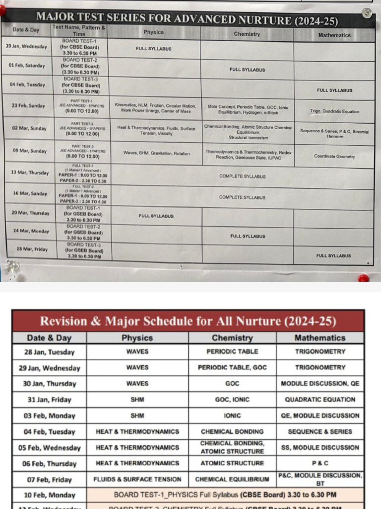 Syllabus and Shedule | PDF
