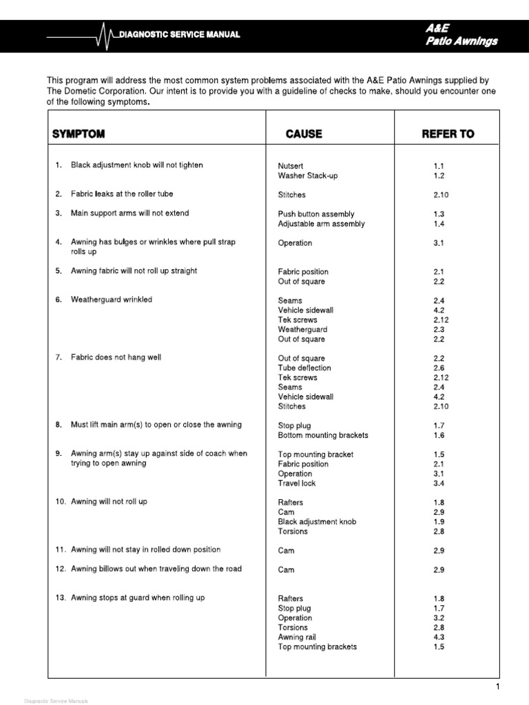 A E Service Manual Pdf