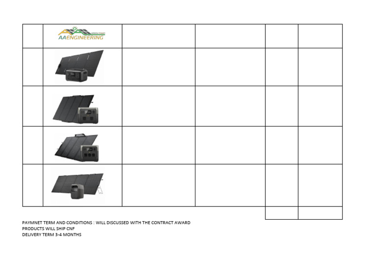 Solar Power Bank - Price List | PDF