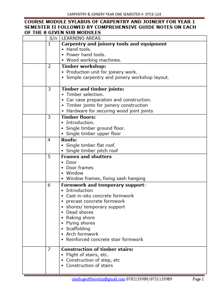Carpentry & Joinery Notes For Year One Both Civil, Arch & Water-1-1 ...