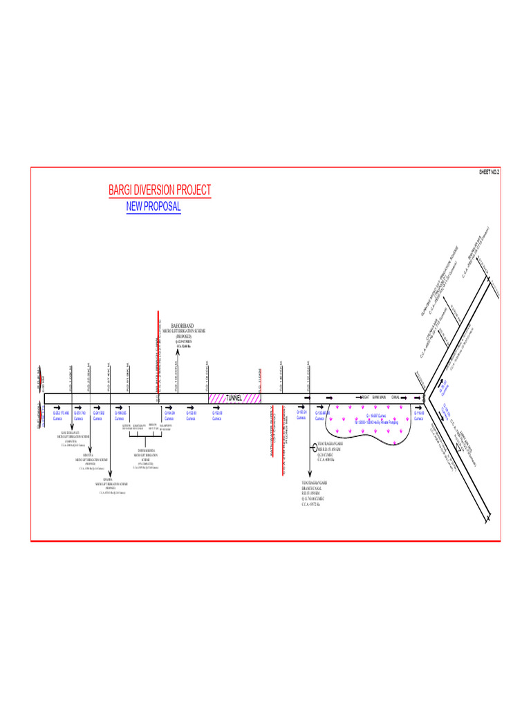 Discharge Flow Diagram Proposed | PDF | Water Supply | Environmental ...