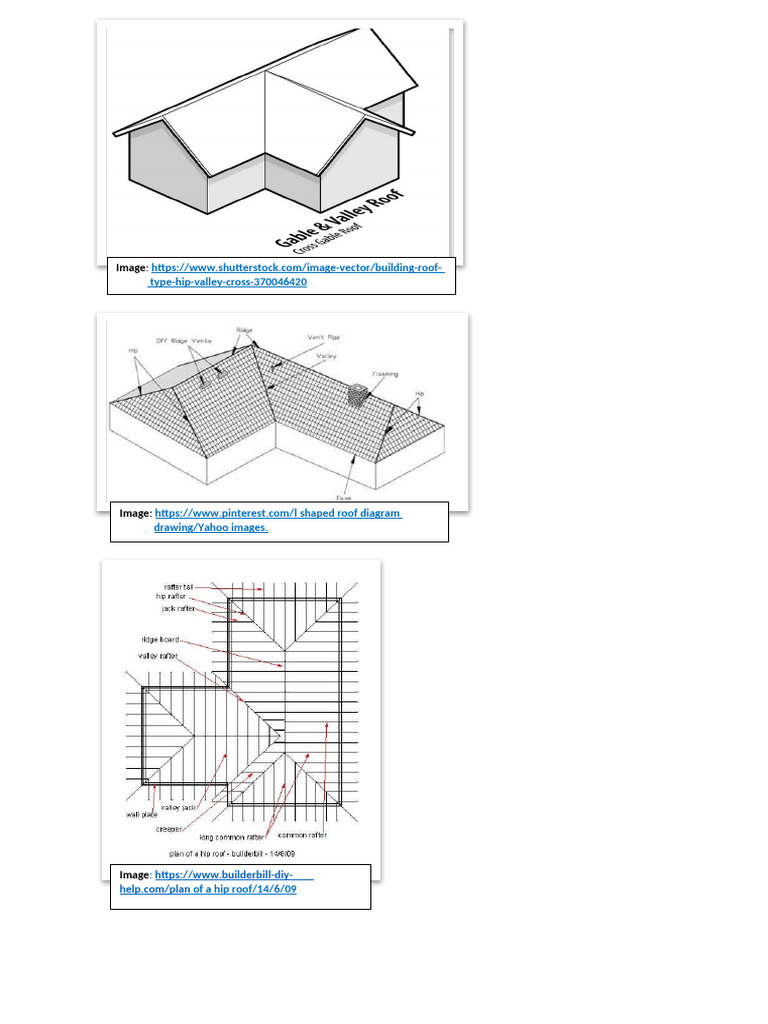 Hip Roof Design and Diagrams Guide | PDF