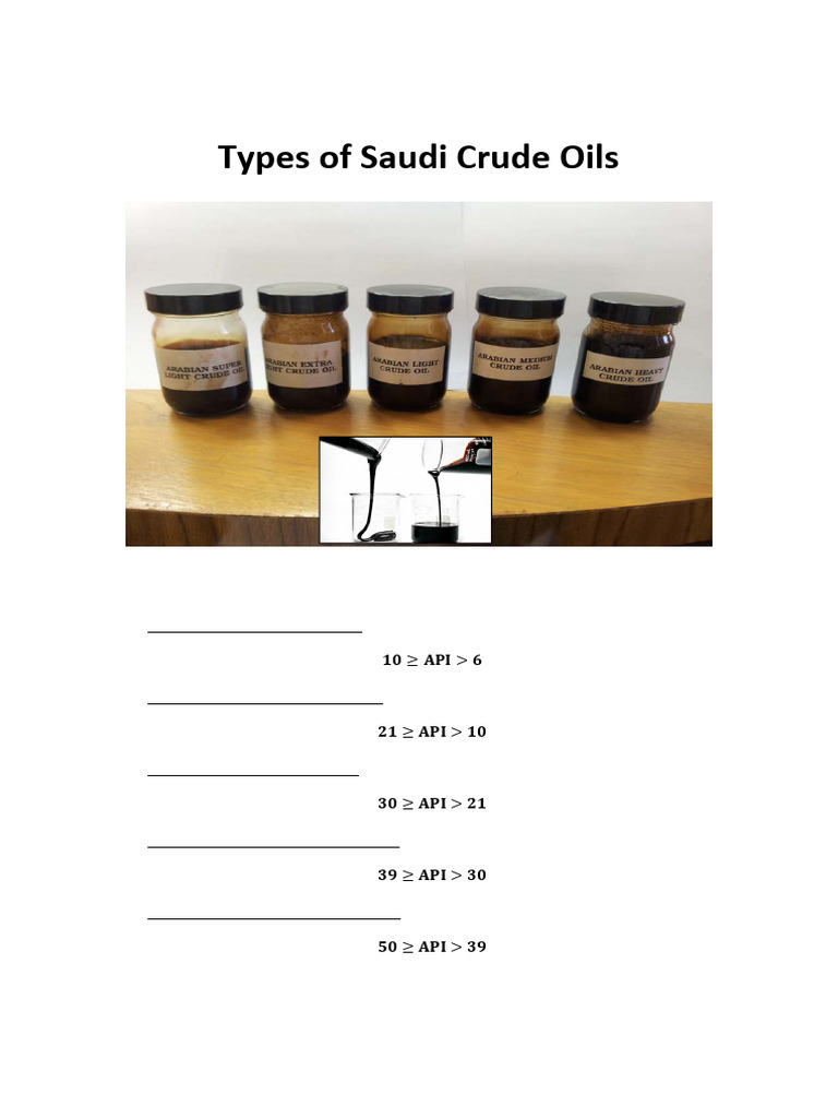 Types of Saudi Arabian Crude Oils | PDF