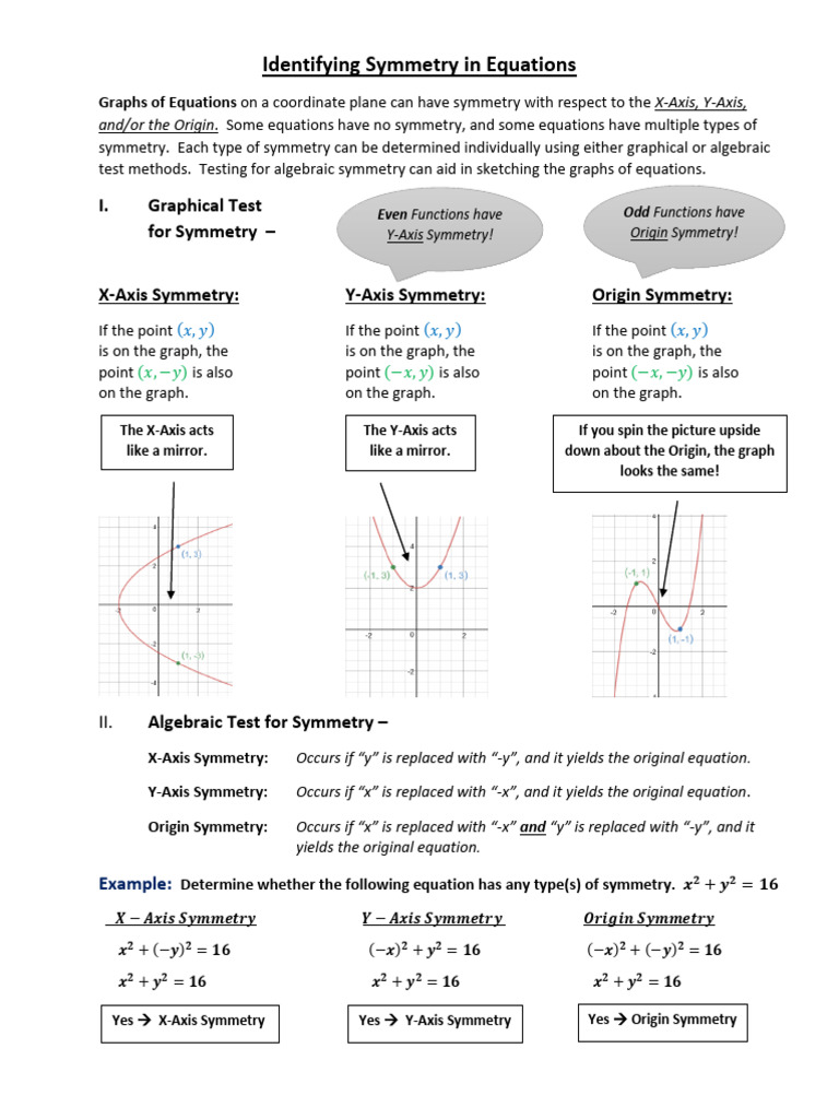 Identifying Symmetry in Equations | PDF | Equations | Cartesian ...