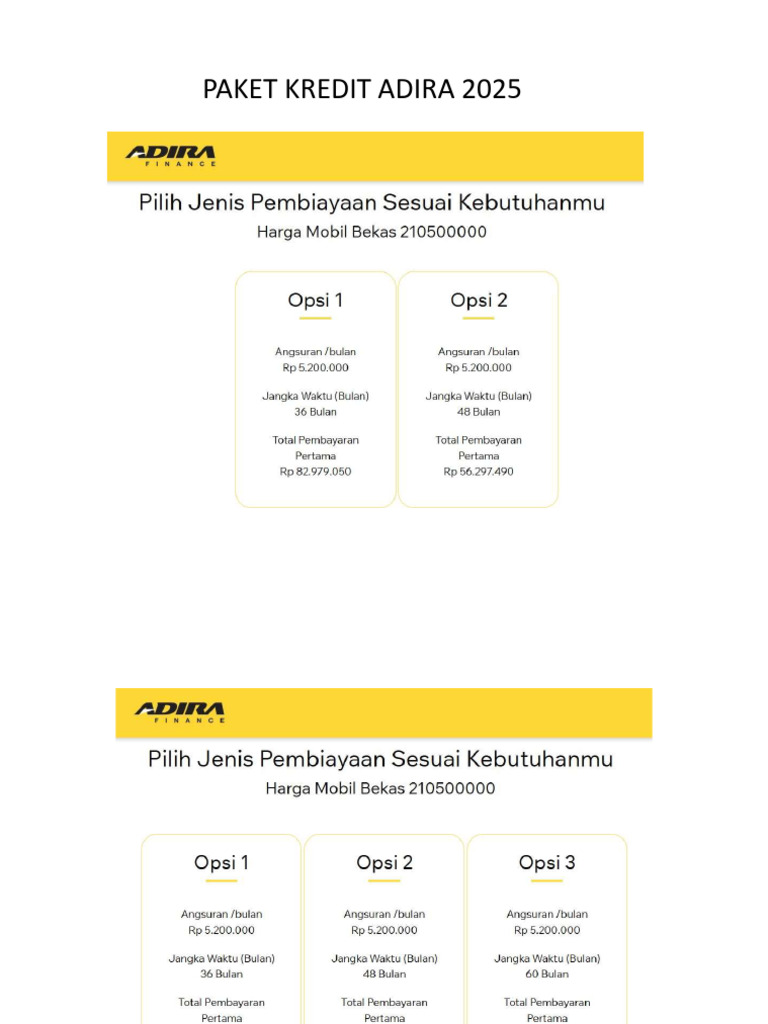 PAKET KREDIT MOBKAS ADIRA 2025 | PDF