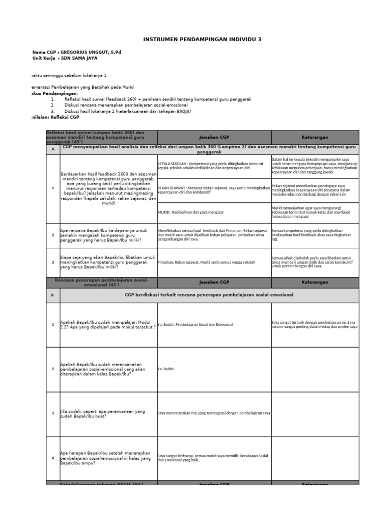 Instrument Pi 3 | PDF