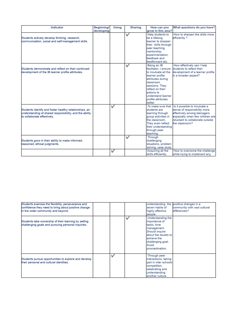 Developing Students As Lifelong Learners - Tomali Bhattacharjee | PDF | Learning | Mentorship