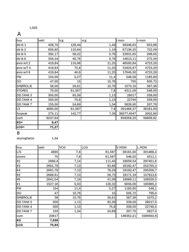 Oppgave 2 Arbeidskrav 2 Ny 99.98921 | PDF