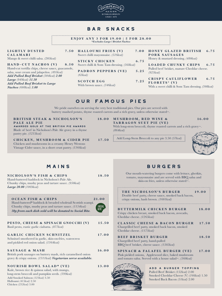 Nicholson's Menu: Fish, Burgers, Pies | PDF | Sauce | Hamburgers