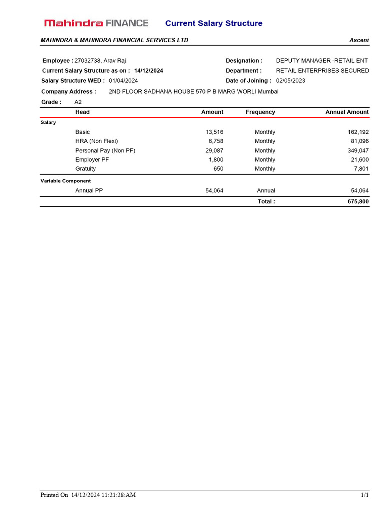 Current Salary Structure | PDF