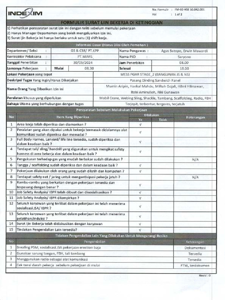 SIK-194 Surat Izin Bekerja Area Panas PT MJMS Mess PGHR JS & NS 3005 ...