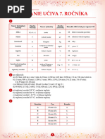 Hravá Fyzika 8 - RIEŠENIA | PDF