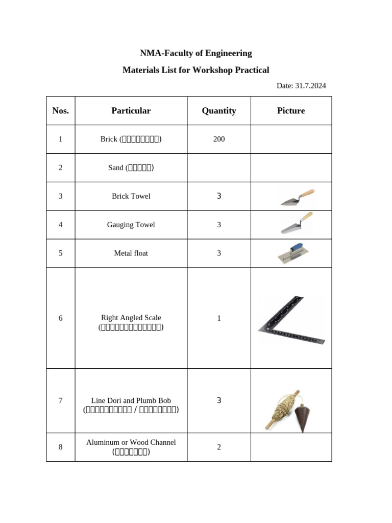 Materials List For Workshop Practical | PDF