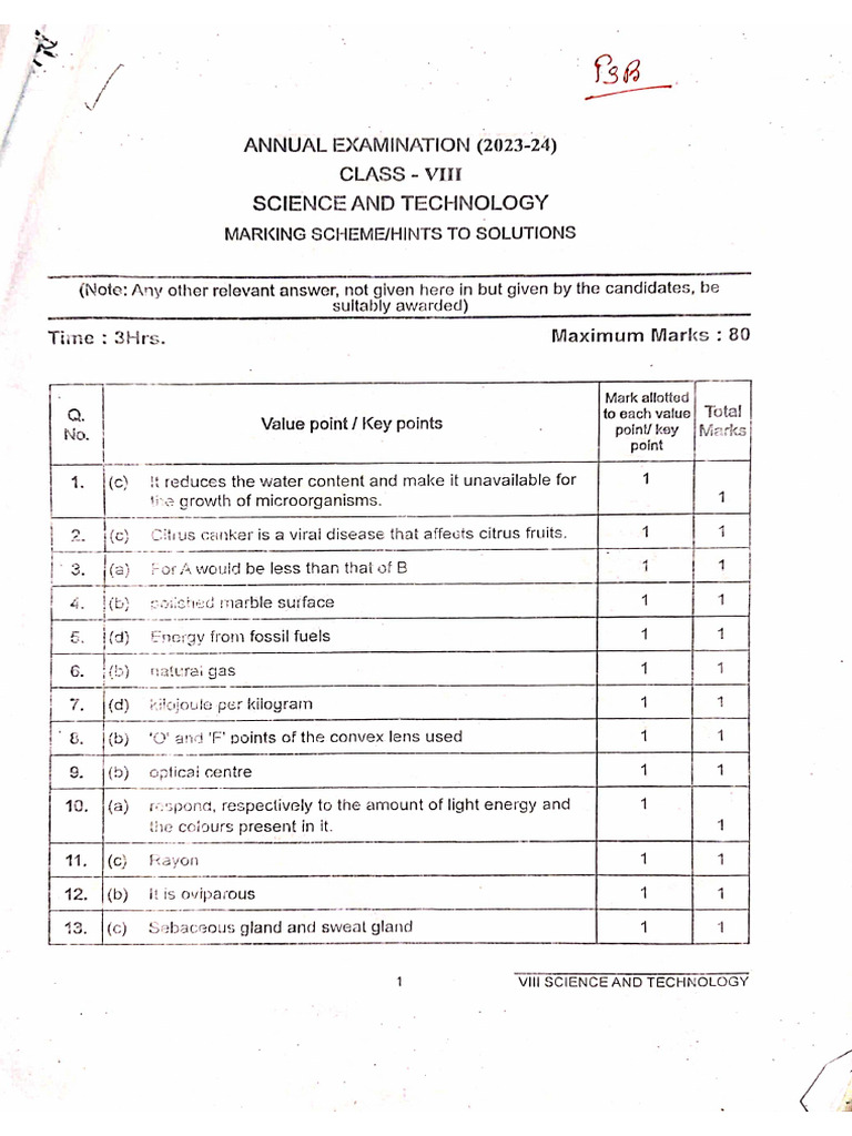 CLASS 8 Science Paper 2023-24 Answer Key | PDF