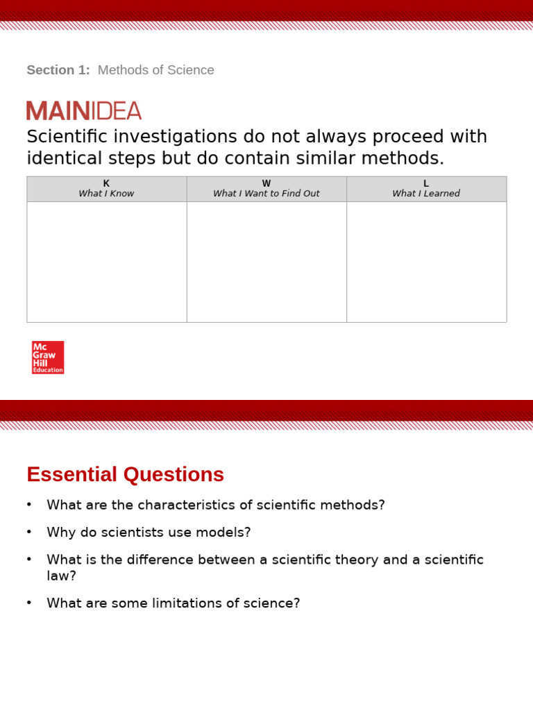 2894 CH 1-1 Classroom Presentation Toolkit Methods of Science | PDF ...