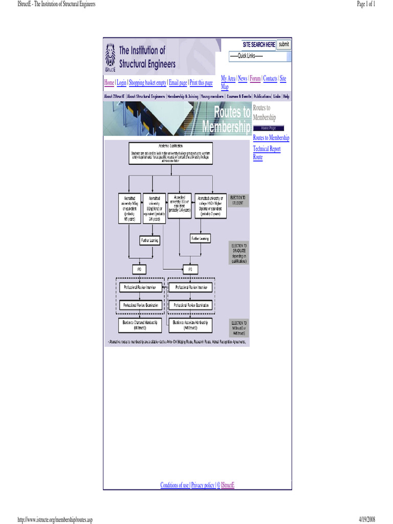 IStructE Membership Routes Guide | PDF