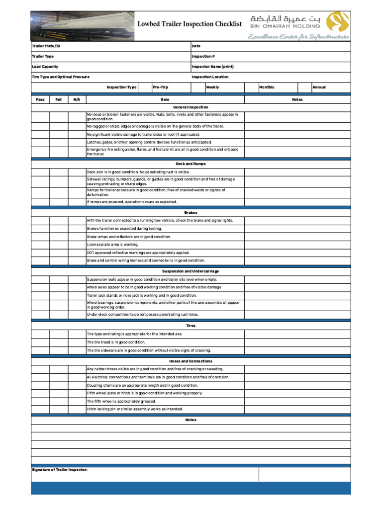 WATER TANK Inspection Checklist | PDF
