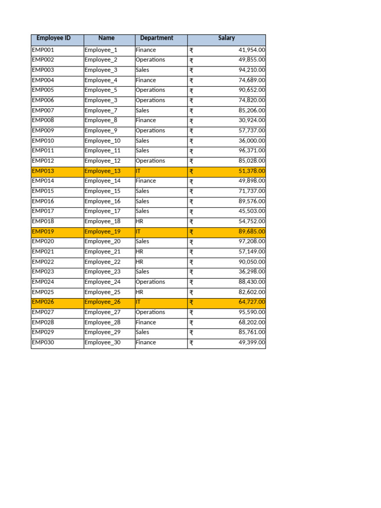 Chapter - 1 - Excel_Data_Analysts_Training.xlsx - Basic_Data | PDF | Symbols