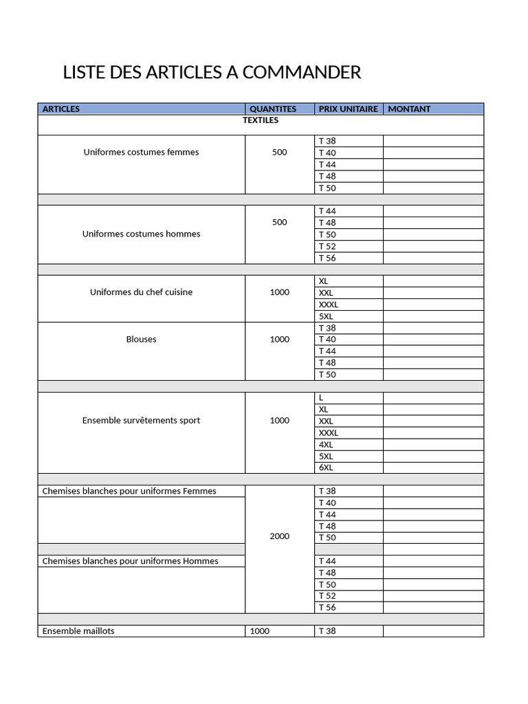 Liste Des Articles A Commander | PDF