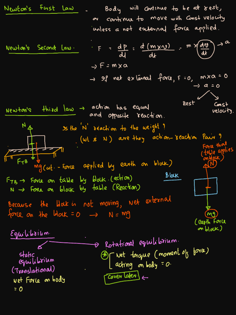 10 Sep - Force | PDF