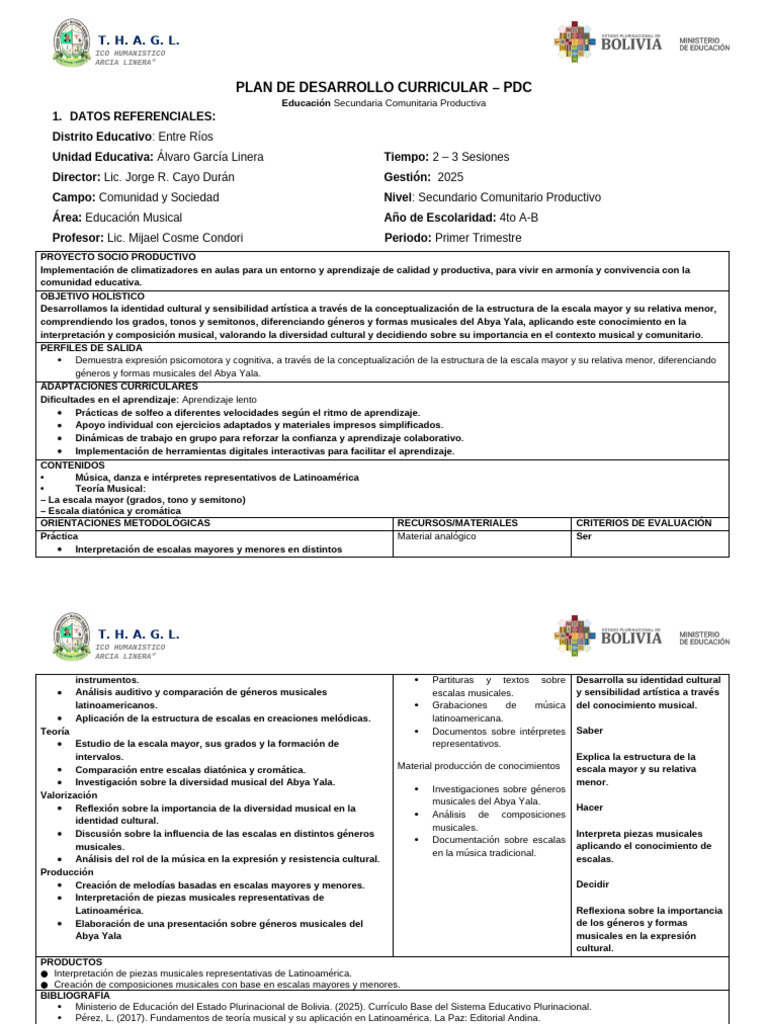 PDC 4to Sec | PDF | Escala (música) | Aprendizaje