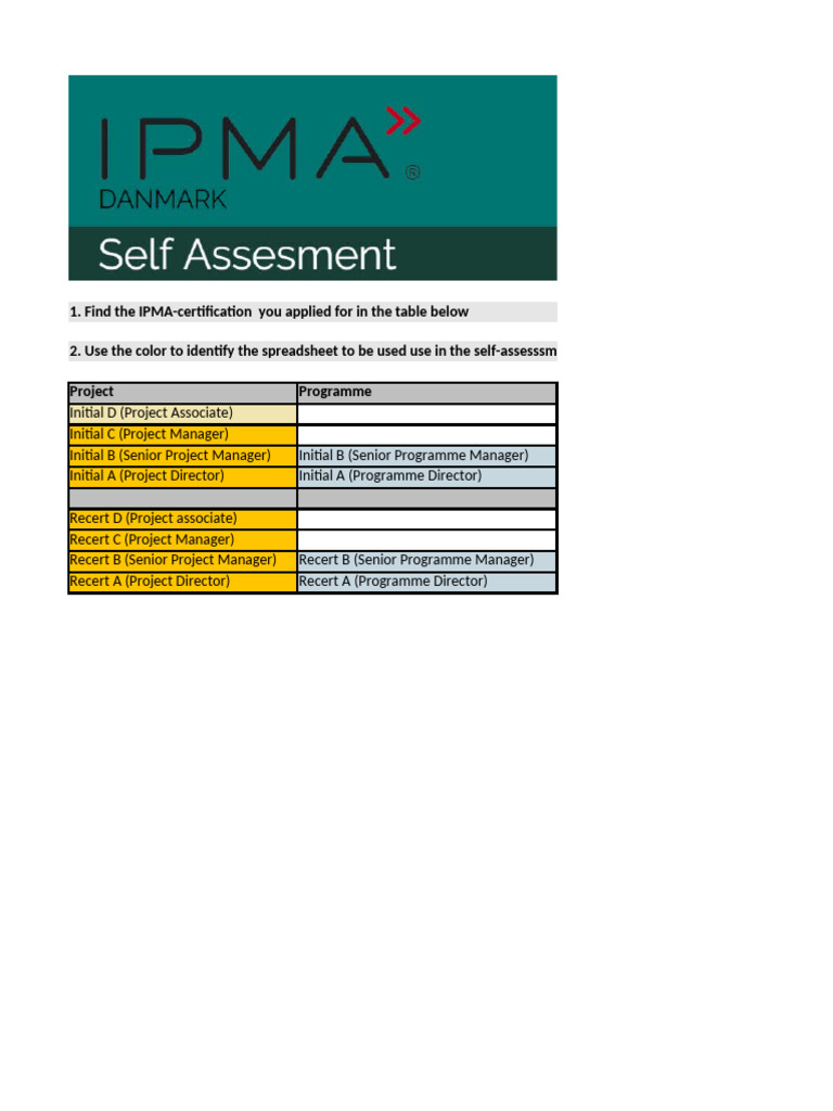 IPMA Certification Self-Assessment Guide | PDF | Negotiation | Project Management