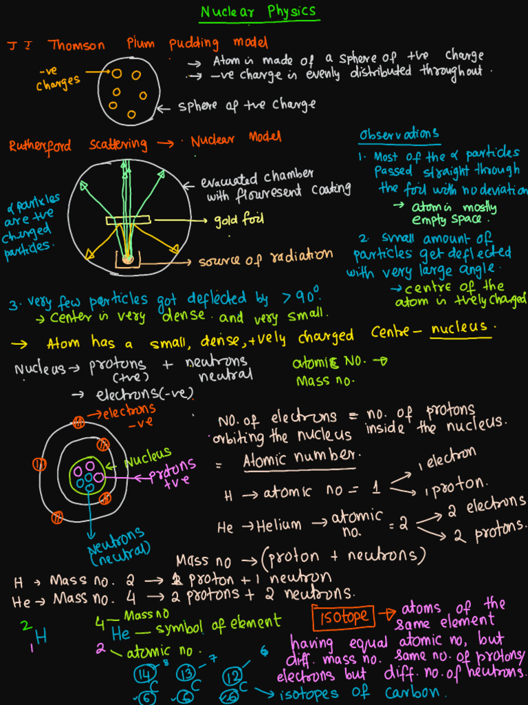 Nuclear Physics Notes - 1 | PDF