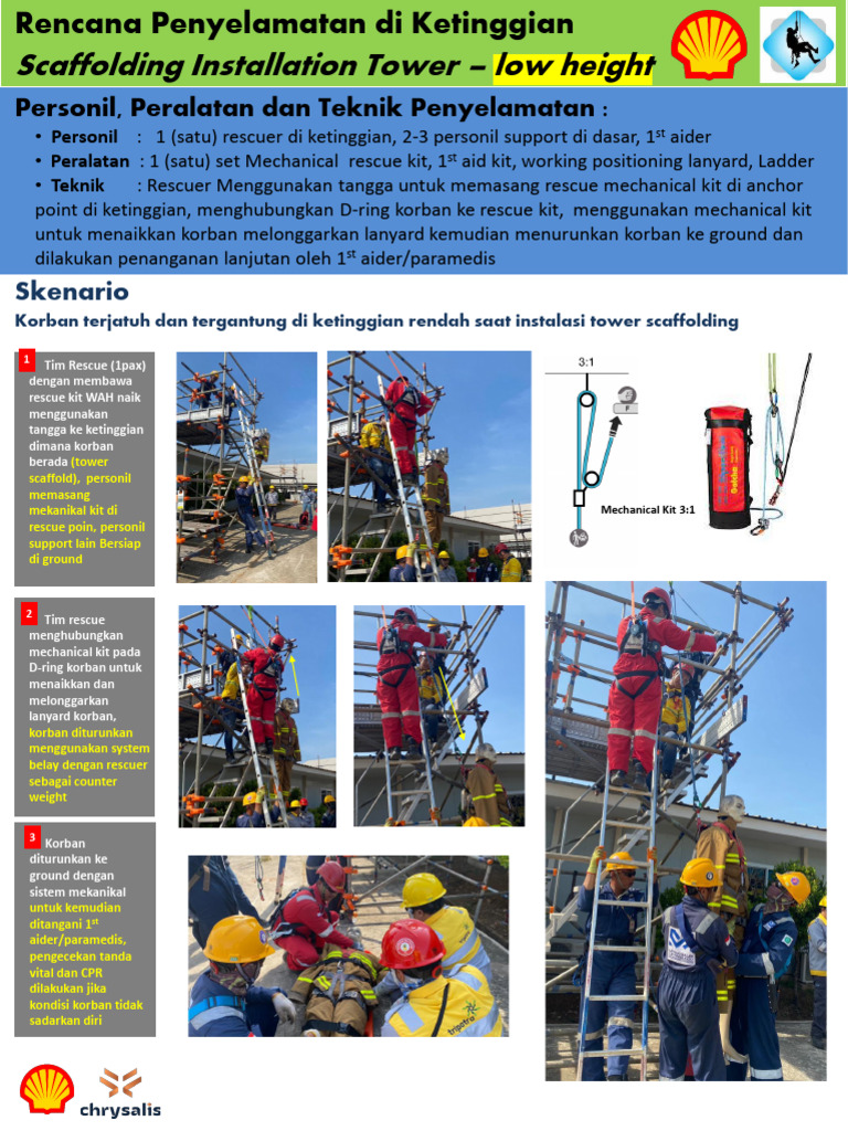 Rescue Plan Scaffold Installation MSO Dec 2023 (New) | PDF