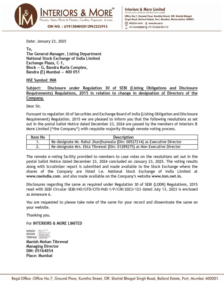 INTERIORS 23012025221937 Outcome Under Regulation 30 Change in ...