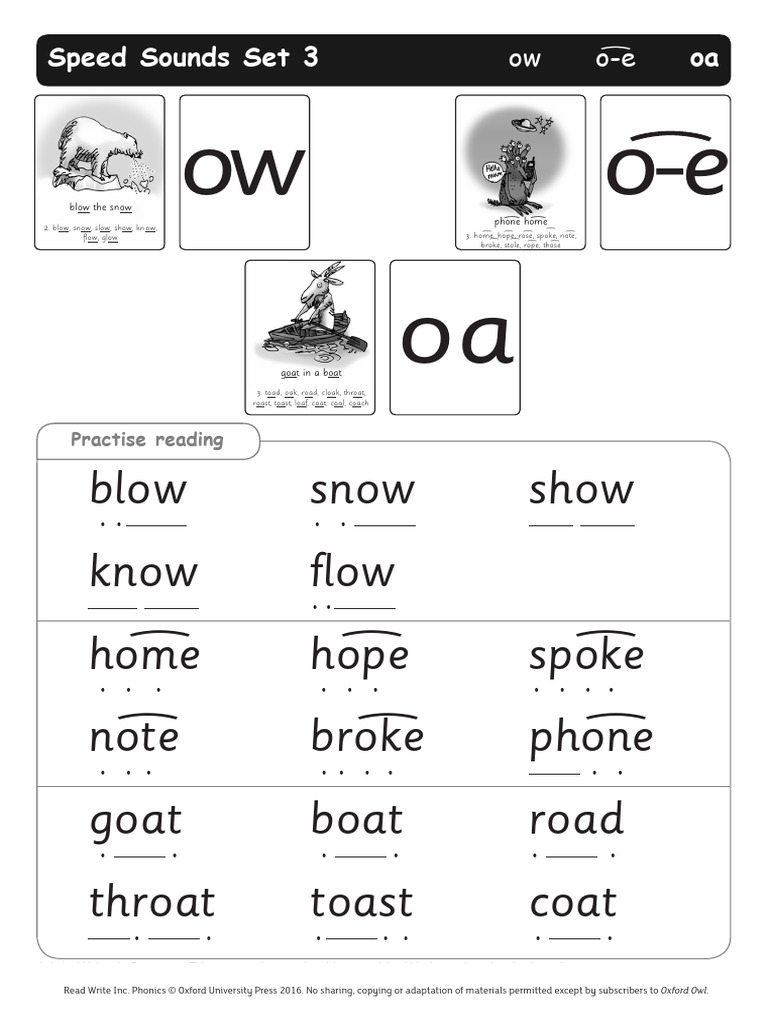 RWI Phonics: Speed Sounds Set 3 | PDF