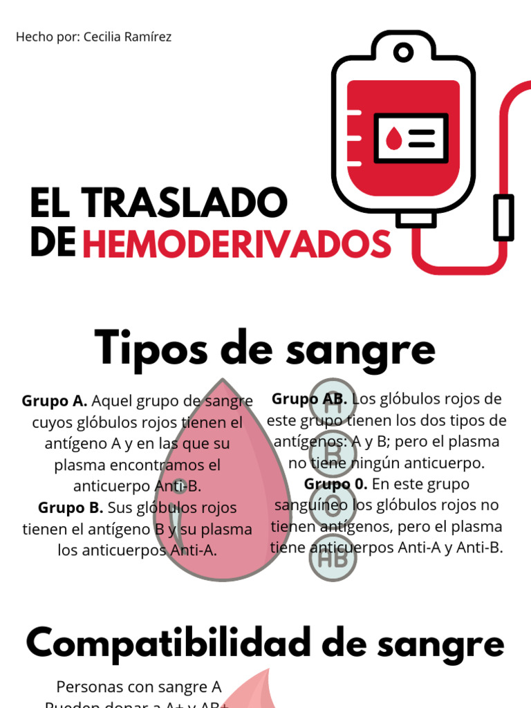 Presentación Donación de Sangre Simple Negro y Rojo - 20250120 - 222646 - 0000 | PDF | Sangre ...