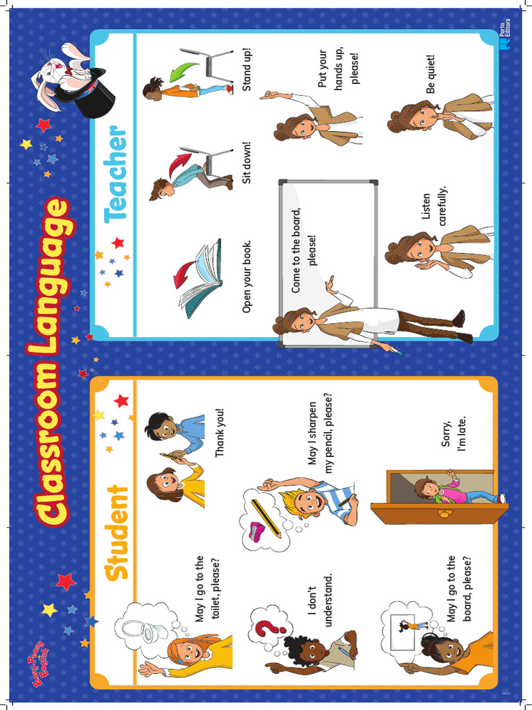 Poster Classroom Language | PDF