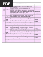 Programme of Assessment NSTech Grade 4-5 2025 | PDF | Applied And ...
