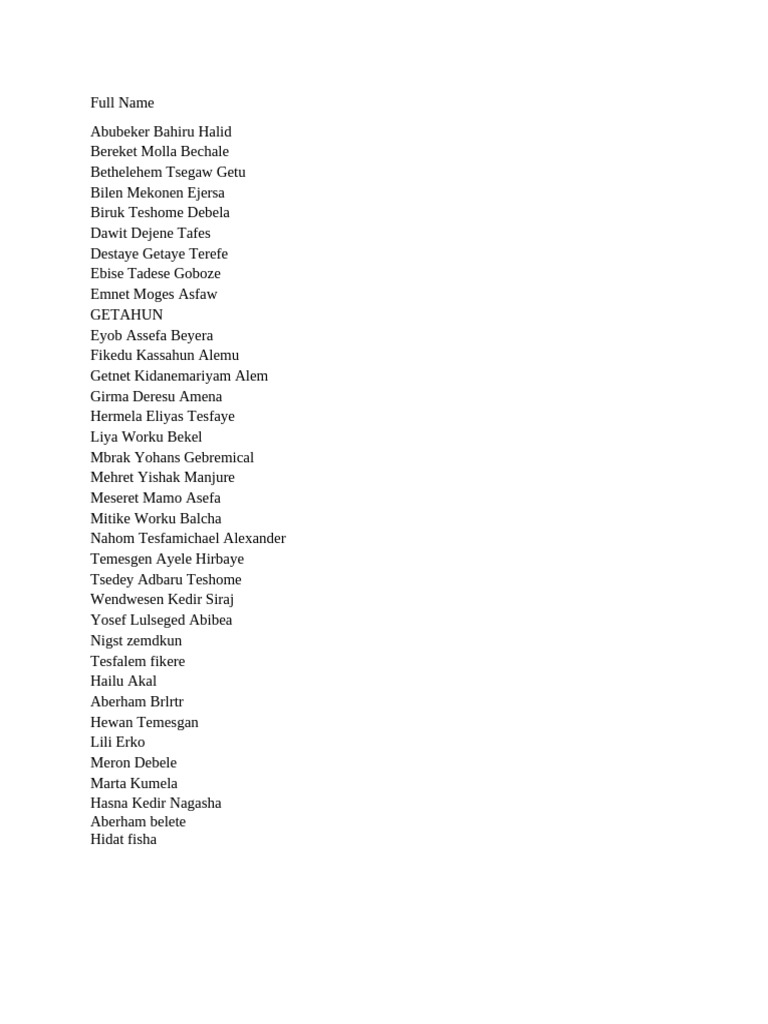 List of Names and Contact Details | PDF