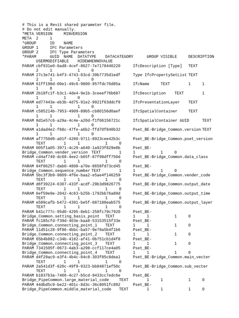 CHW-001 IFC.ifc.sharedparameters | PDF