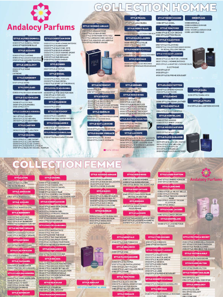 catalogue-andalocyparfums | PDF