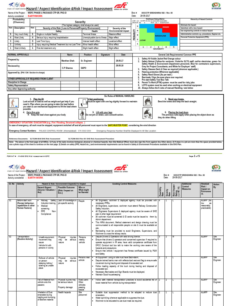 Earthwork Safety & Risk Guide | PDF | Risk | Hazards